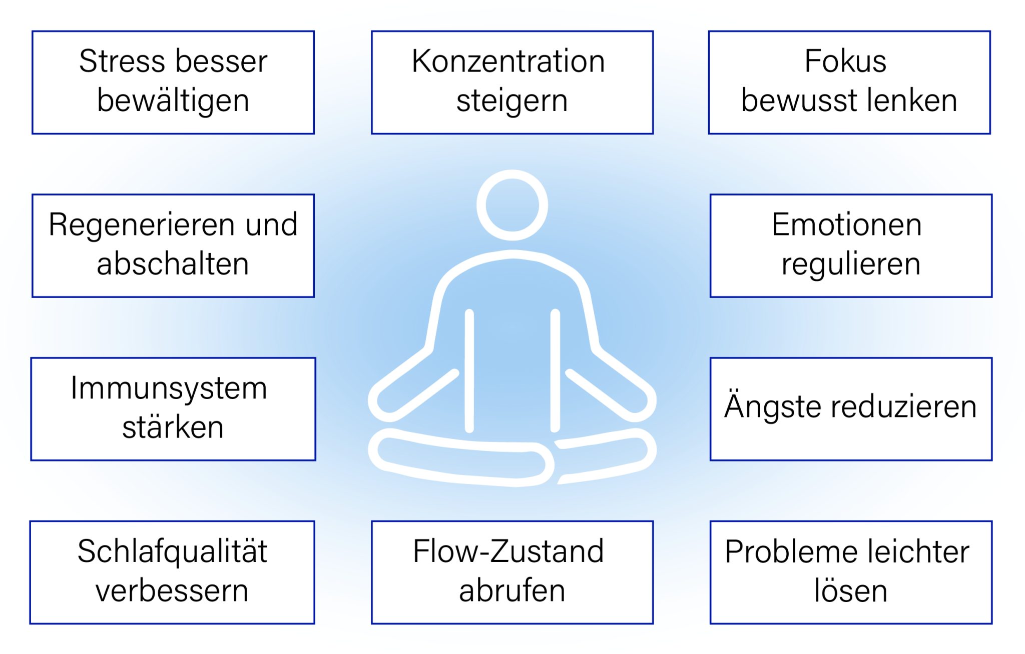 Startseite - Highlight Achtsamkeit
